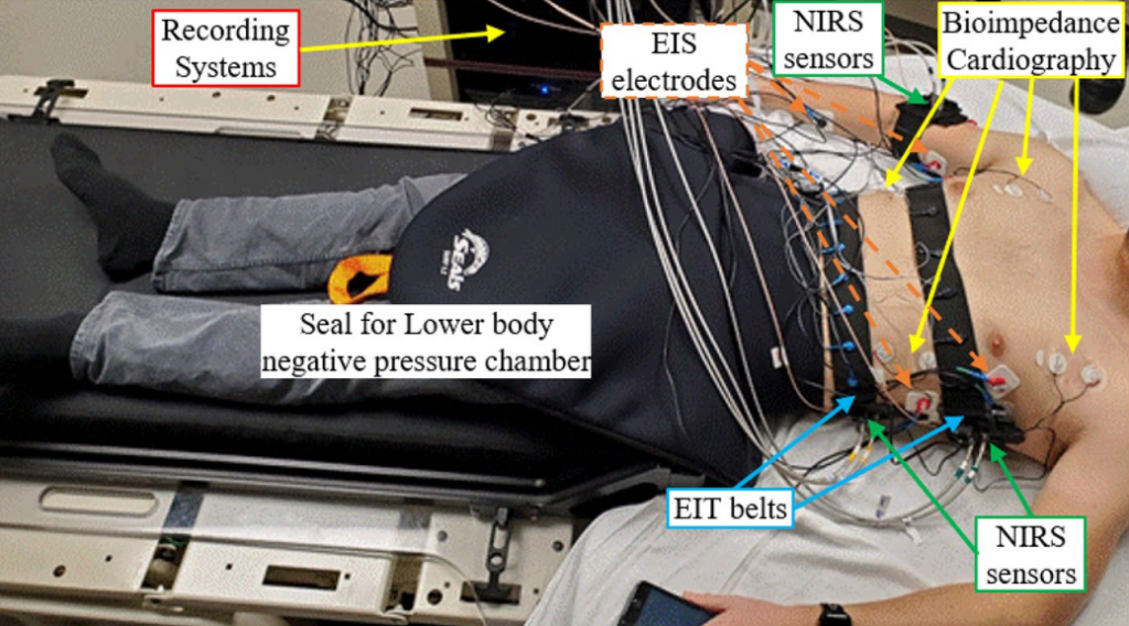 Impedance Spectroscopy for Early Hemorrhage Monitoring - Sciospec
